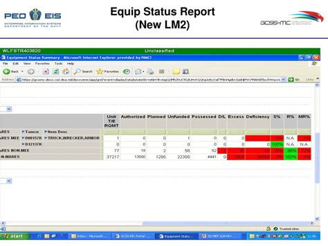 Ppt Global Combat Support System Marine Corps Gcss Mc Block 1 Release 1 1 System