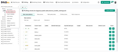 Basic Data Statistics