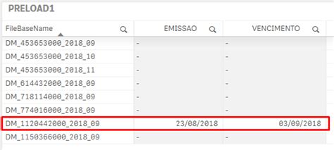 Solved Left Join Multiple Files Txt Qlik Community 1517545