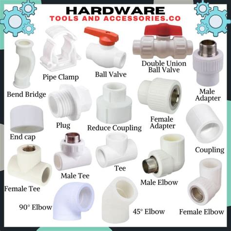 Ppr Fittings 1 2 3 4 1 Inch Ppr Male Ppr Female Ppr Elbow Ppr Coupling Ppr Tee Ppr Pipe