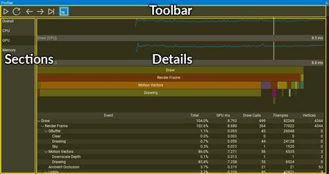 Profiler Flax Documentation