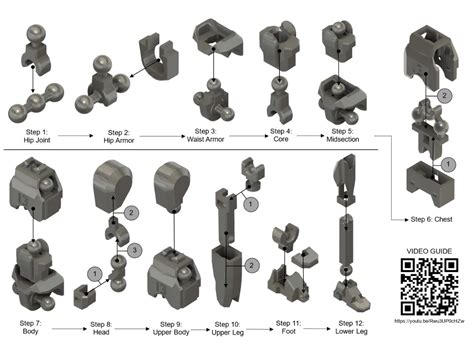 Assemble It Yourself Dummy13 3dheroes™