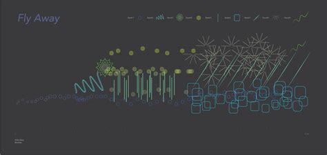 Visualizing Sound Behance