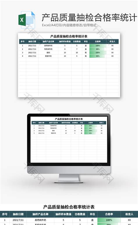 产品质量抽检合格率统计表Excel模板 千库网 excelID188321