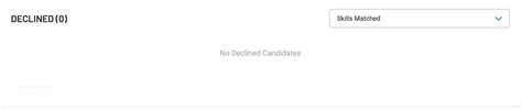 Content No Declined Should Be No Declined Candidates · Issue 240 · Topcoder Platformtaas