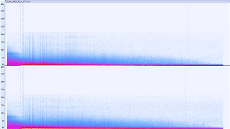 On The Distortion Of Cirrus Logic Cs431xx Based Devices A Comparative Review Page 8 Audio