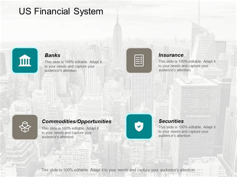 Us Financial System Ppt Powerpoint Presentation Professional Graphics Pictu
