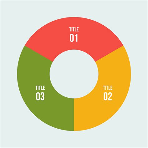 Progress Pie Chart