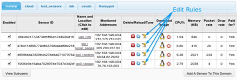 Rules Management Interface The Metaflows Security System Documentation
