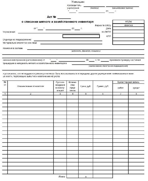 Образец акт о списании мягкого и хозяйственного инвентаря ф 0504143 образец
