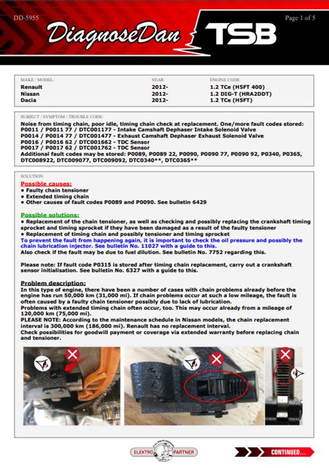 The Hidden Cause Behind Failing Timing Chains DiagnoseDan