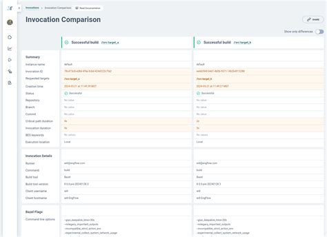 Invocation Comparison Page Engflow Documentation