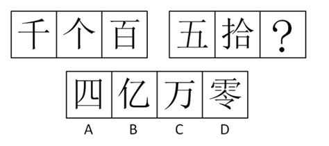 行测必看！图形推理汉字的9个考点！ 知乎