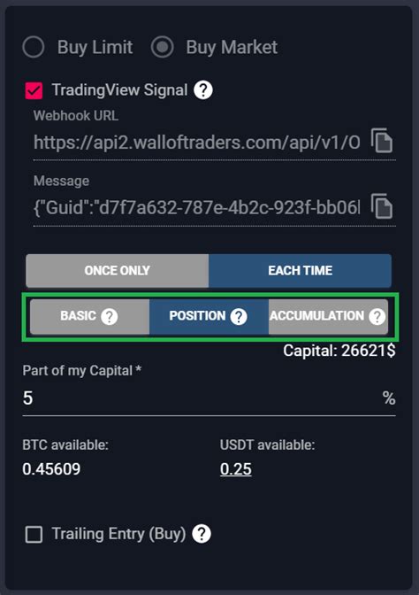 TradingView Alert How To Create A Trade Automatically