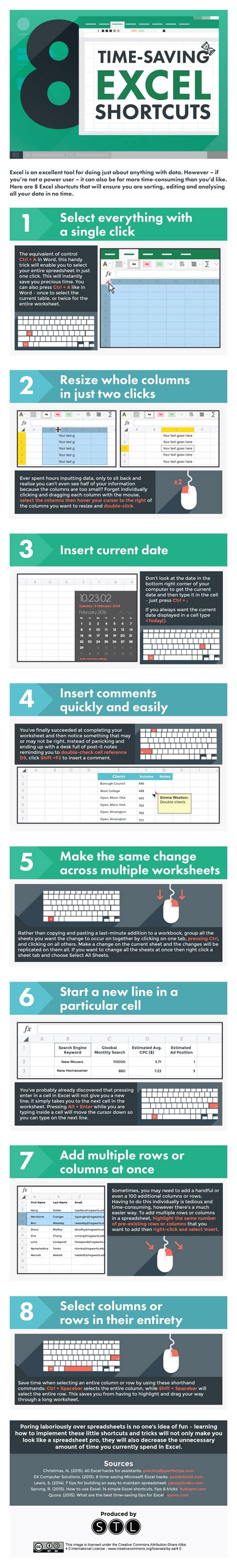 8 Time Saving Shortcuts In Excel Infographic