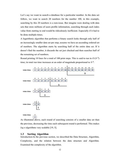 Square Root Sorting Algorithm Pdf