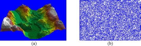 Figure 5 From Three Dimensional Terrain Data Compressionusing Second Generation Wavelets