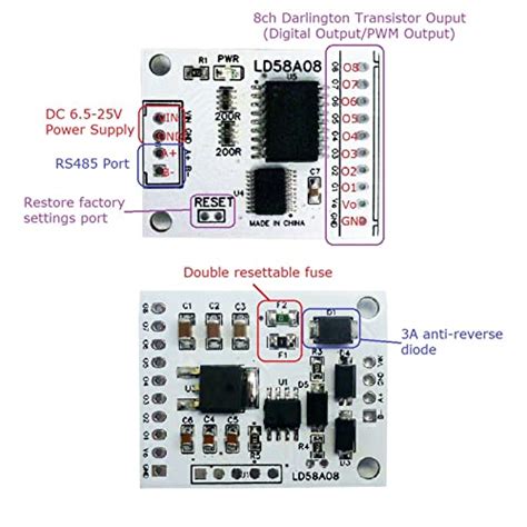 Exploring The Versatile RS To PWM Driver Module Electronikz