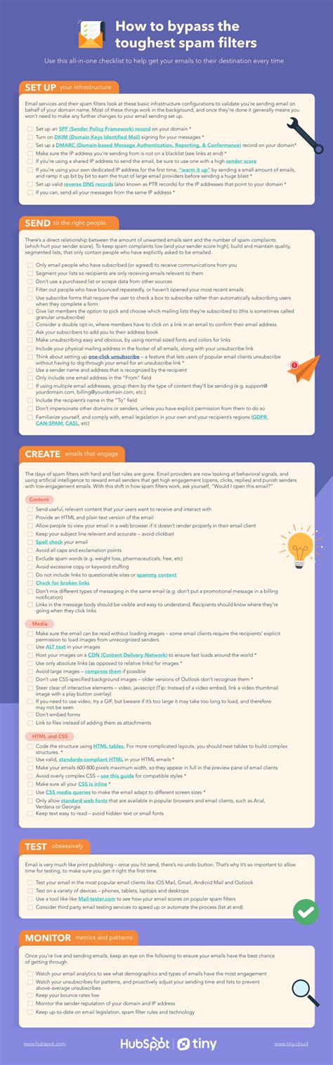 How To Bypass The Toughest Email Spam Filters Infographic Checklist
