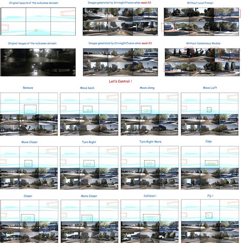 DrivingDiffusion Layout Guided Multi View Driving Scene Video Generation With Latent Diffusion