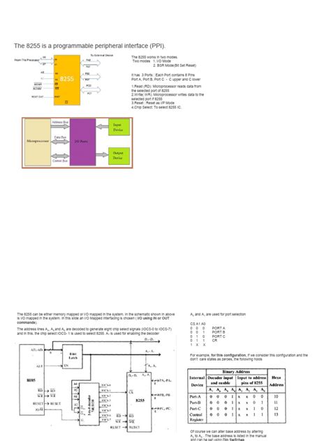 Microprocessor Microcontrollers Memory Design Pdf Manufactured Goods Computer Science