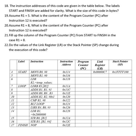 Put Your Defines Here 1 Area Main Code Readonly