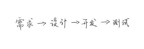 全面解析瀑布式开发和敏捷式开发 知乎