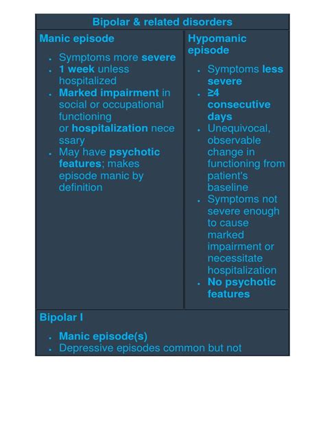 Bipolar And Related Disorders Manic Episode Hypomanic Episode Pdf