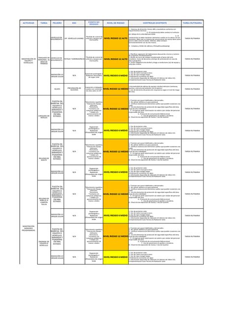 Wrac Pdf Ultravioleta Protector Solar