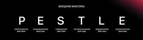Пошаговое руководство по проведению Pestle анализа шаблон для составления матрицы оценки факторов