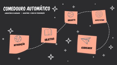 Projeto Arduino By João Gabriel On Prezi