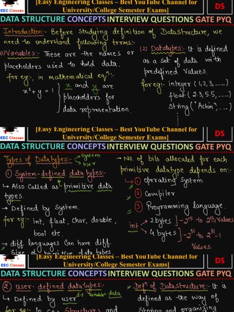 Data Structure Pdf1 Pdf Computing Computer Programming
