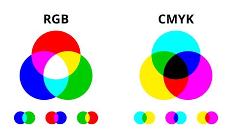 What Color Do Orange And Green Make When Mixed Color Meanings