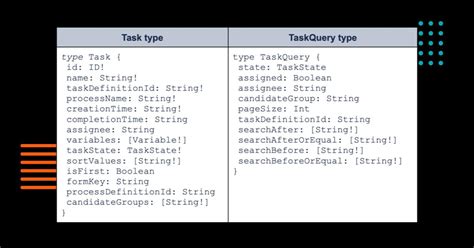 Implement Service Tasks With React Camunda 8 Topics Camunda Forum