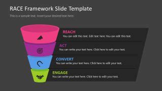 Free RACE Framework PowerPoint Template Google Slides