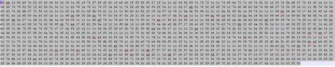 Exploit Kits Anatomy Of A Silverlight Exploit Zscaler