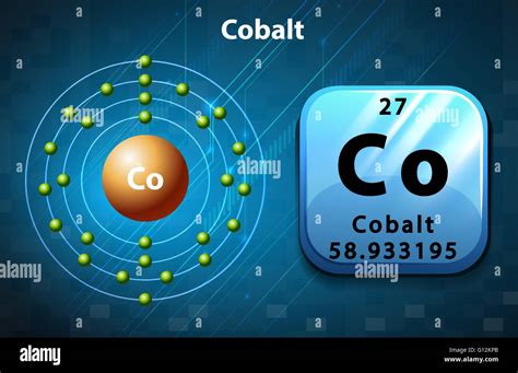 Symbol And Electron Number Of Cobalt Illustration Stock Vector Image And Art Alamy