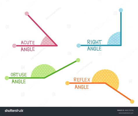 Cute Acute Angles