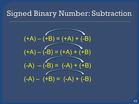Binaty Arithmetic And Binary Coding Schemes Ppt