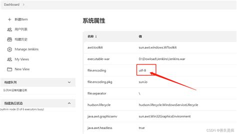 jenkins控制台乱码问题 csdn博客