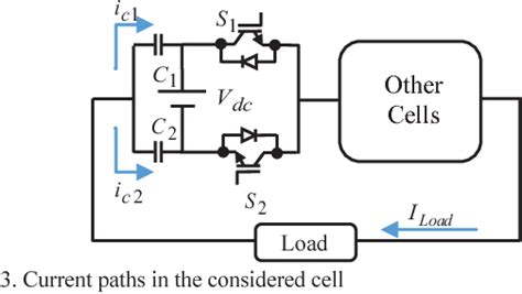 Figure 3 From Cascaded Half Bridge Multilevel Inverter With Reduced