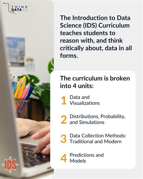 Datascienceeducation Datascienceed Highschoolmath