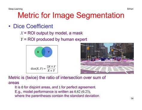 Machine Learning Performance Metricspdf