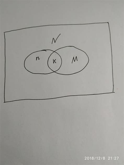 功能富集流程 知乎 功能富集流程 知乎