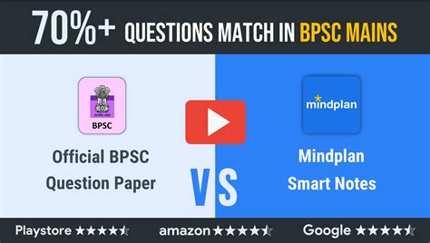 BPSC Mains Smart Notes English EBook Full Syllabus Mindplan In
