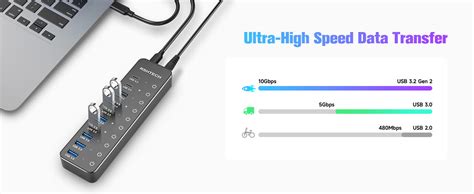 Rshtech 10 Port Powered Usb C Hub 60w Usb 3 1 3 2 Hub With 10gbps Usb