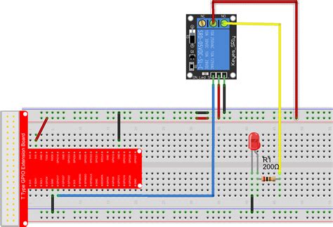 Iot Some Demonstrations About Controlling Iot Devices