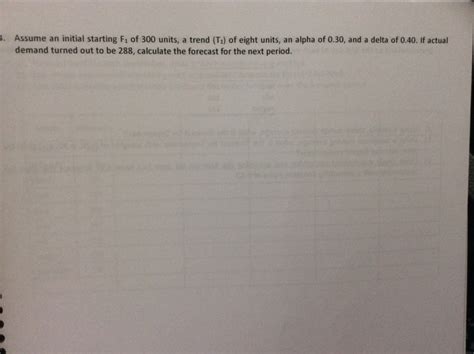 Solved SCMT 364 ASSIGNMENT FORECASTING The Following Chegg