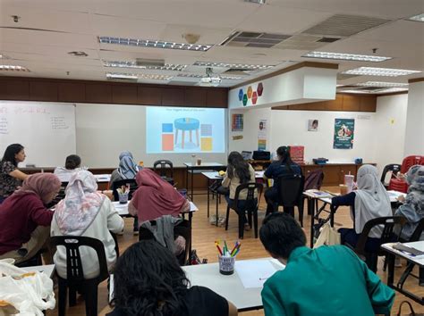 R Keeth Matheny On Linkedin The Second Day With Arus Academy In Kuala