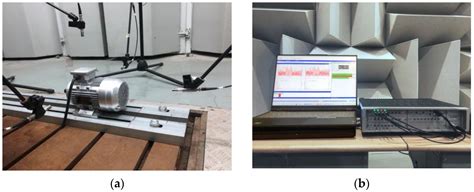 Machines Free Full Text Induction Motor Noise Source Separation And Identification Based On